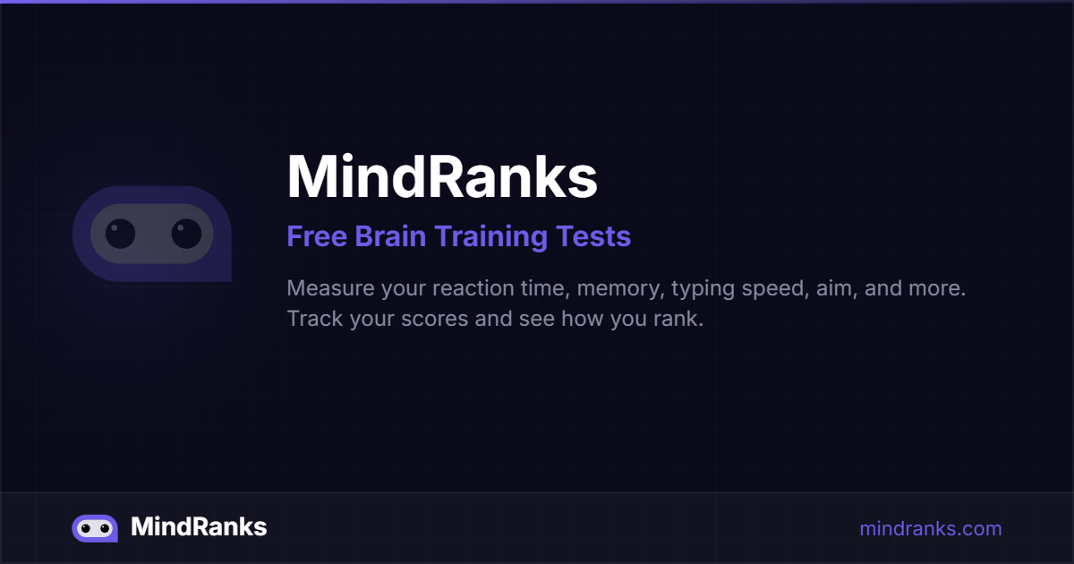 MindRanks | Free Brain Training Tests, Reaction Time, Memory & Aim Trainer